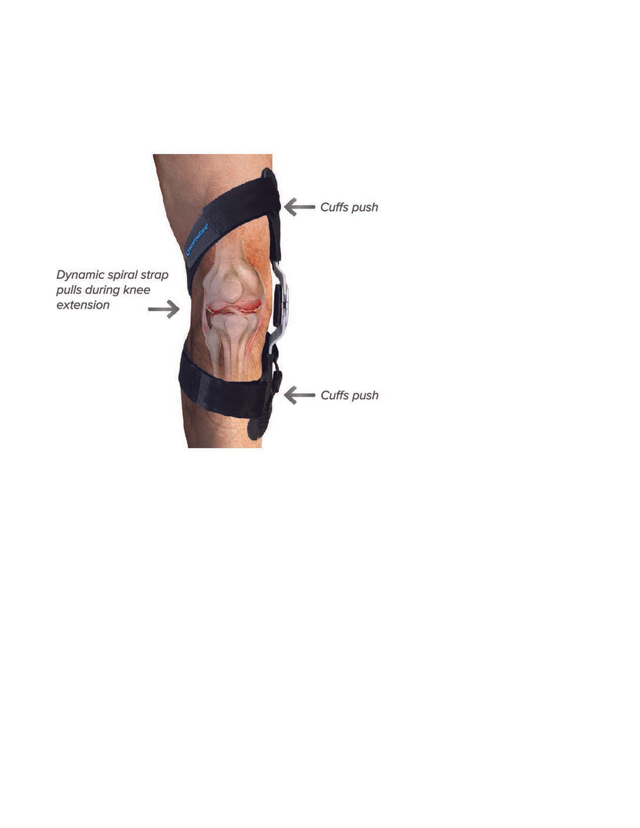 GLYDE OA Knee Brace by VQ Orthocare – SIG Orthopaedic