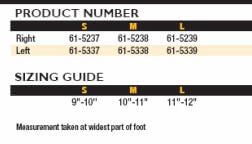 CORFLEX Bunion Splint – SIG Orthopaedic